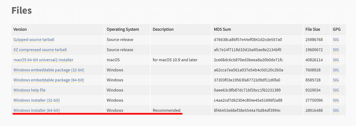 How to install Stable Diffusion on Windows (AUTOMATIC1111) – Arch Viz ...